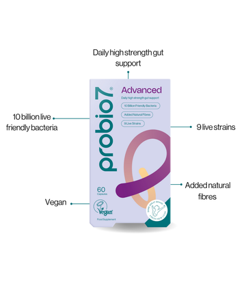 Probio7 Probiotics | The Experts In Gut Health